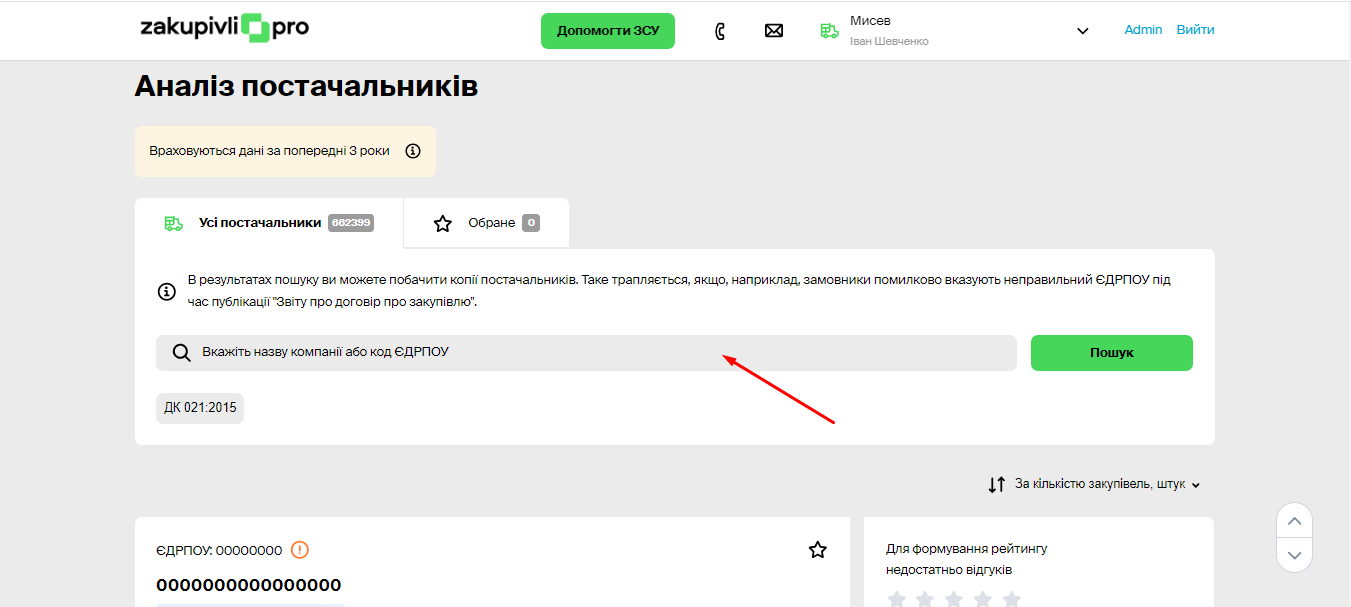 Як слідкувати за конкурентами в Prozorro - ProZakupivli